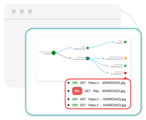Complete Coverage with Autonomous Testing | Appvance