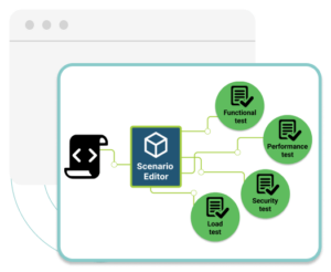 Scenario Editor - Use Cases in Software Testing | Appvance