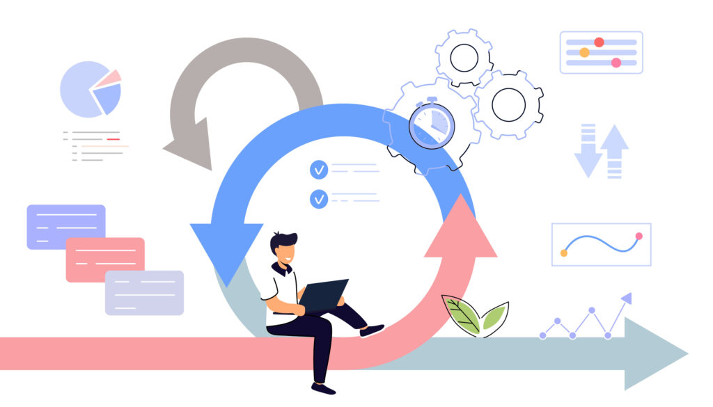 Introduction to Gen AI in Software Testing: A Comprehensive Guide ...